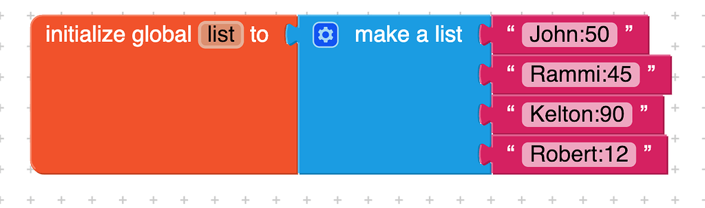 List Customisation - Discuss - Kodular Community