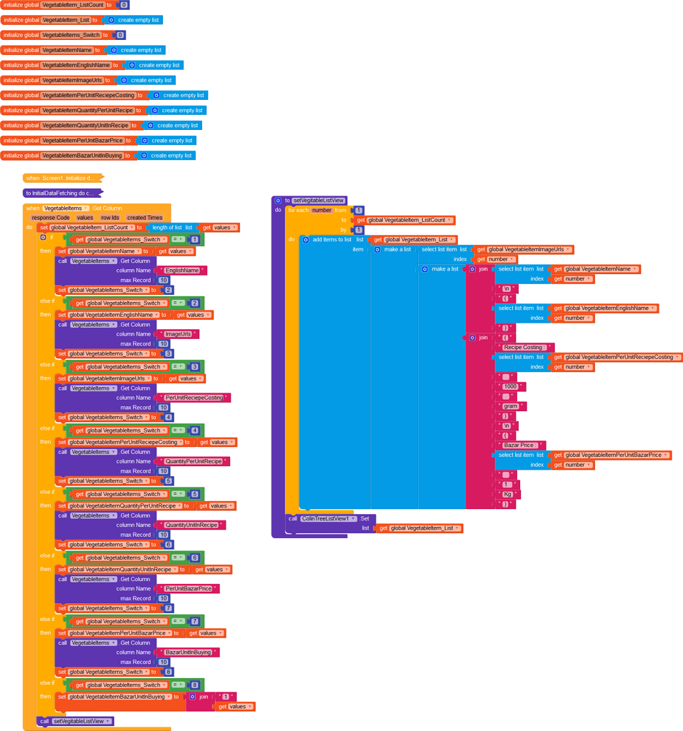 Airtable Data retrieve problem into colinTreeListView - Discuss - Kodular Community