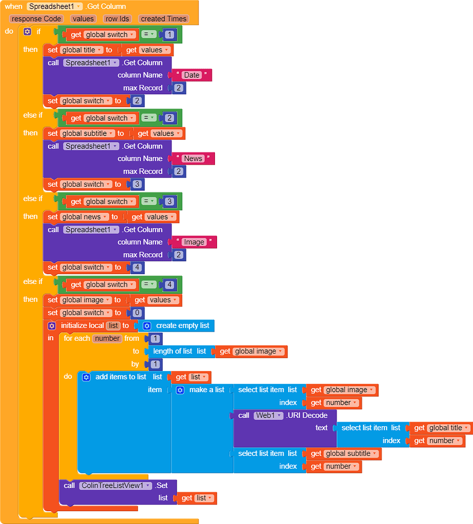How to use a loop for calling data from airtable - Discuss - Kodular Community