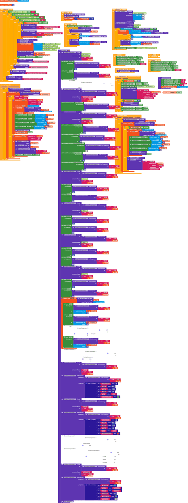 How I improve dynamic components and retrieve data values in each component - Discuss - Kodular ...