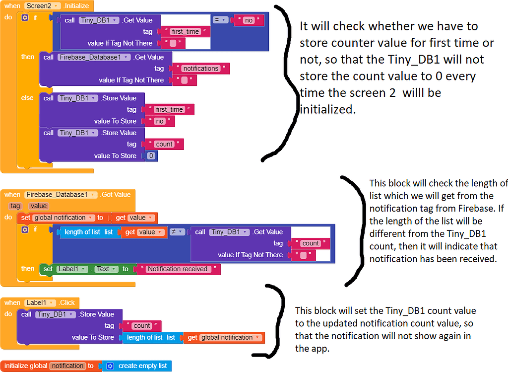 How to add notification indicator in your Kodular app using Firebase and Tiny DB? - Resources ...