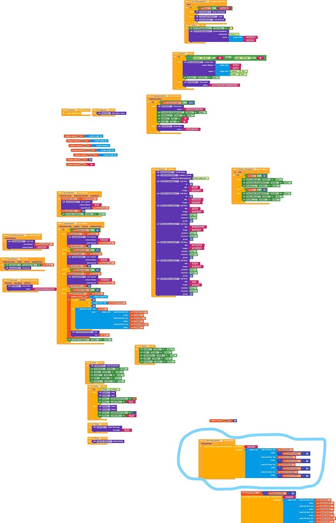 How to made a clickable Colintree list view proper way? - Discuss ...