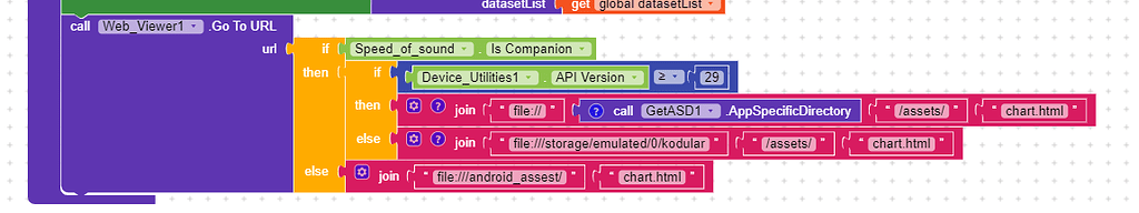 Webviewer err_acces_denied - Discuss - Kodular Community