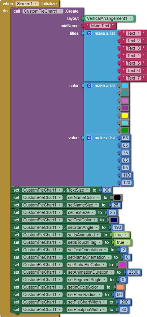 My new [Free] Extension CustomPieChart - Extensions - Kodular Community