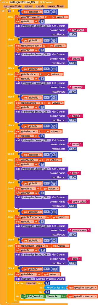 Airtable Database Filtering Extracting Wrong Data - Discuss - Kodular Community