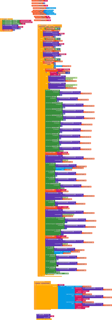 Dynamic component error in the operation all cannot accept argument - Discuss - Kodular Community