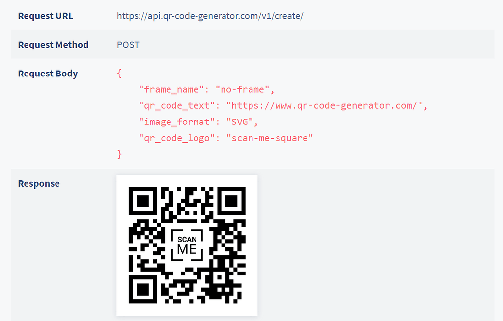 Json post request - Discuss - Kodular Community