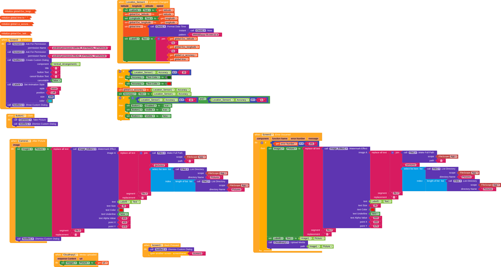 Permission error in my app - Discuss - Kodular Community