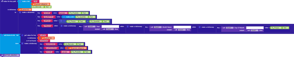 Dictionary structure - Discuss - Kodular Community