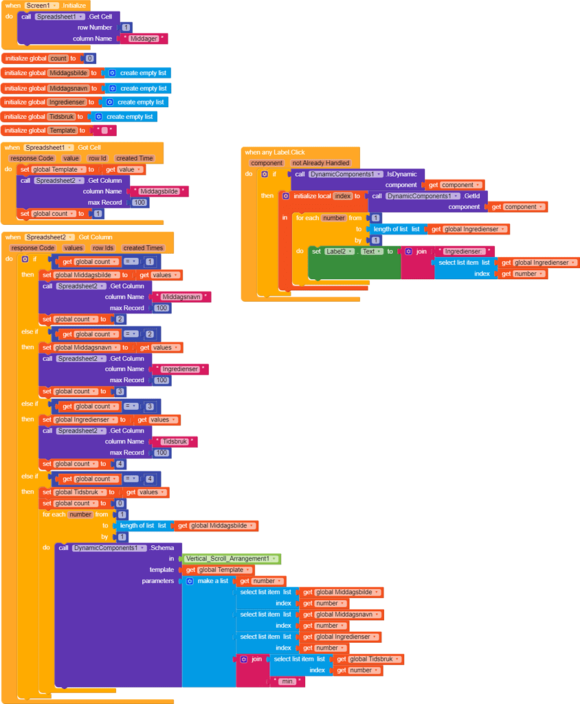 How to use Dynamic Components with Schema - Discuss - Kodular Community