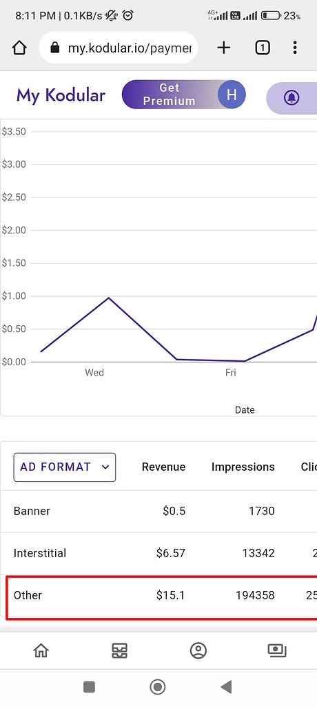 I want to show ads of ad manager through adunit - Discuss - Kodular Community