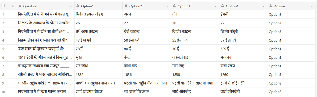 How to use Get All Row (Airtable) - Discuss - Kodular Community