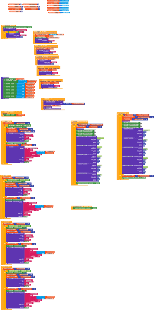 Select list item: Attempt to get item number 1 of a list of length 0: () - Discuss - Kodular ...