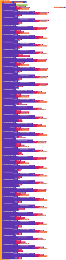 Couldn't invoke: attempt to invoke virtual method 'java.lang.class[] - Page 2 - Discuss ...