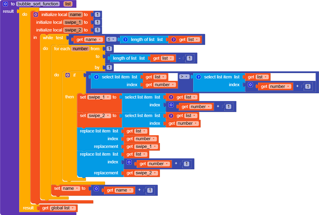 Easy Bubble Sorting Method for any list - Discuss - Kodular Community