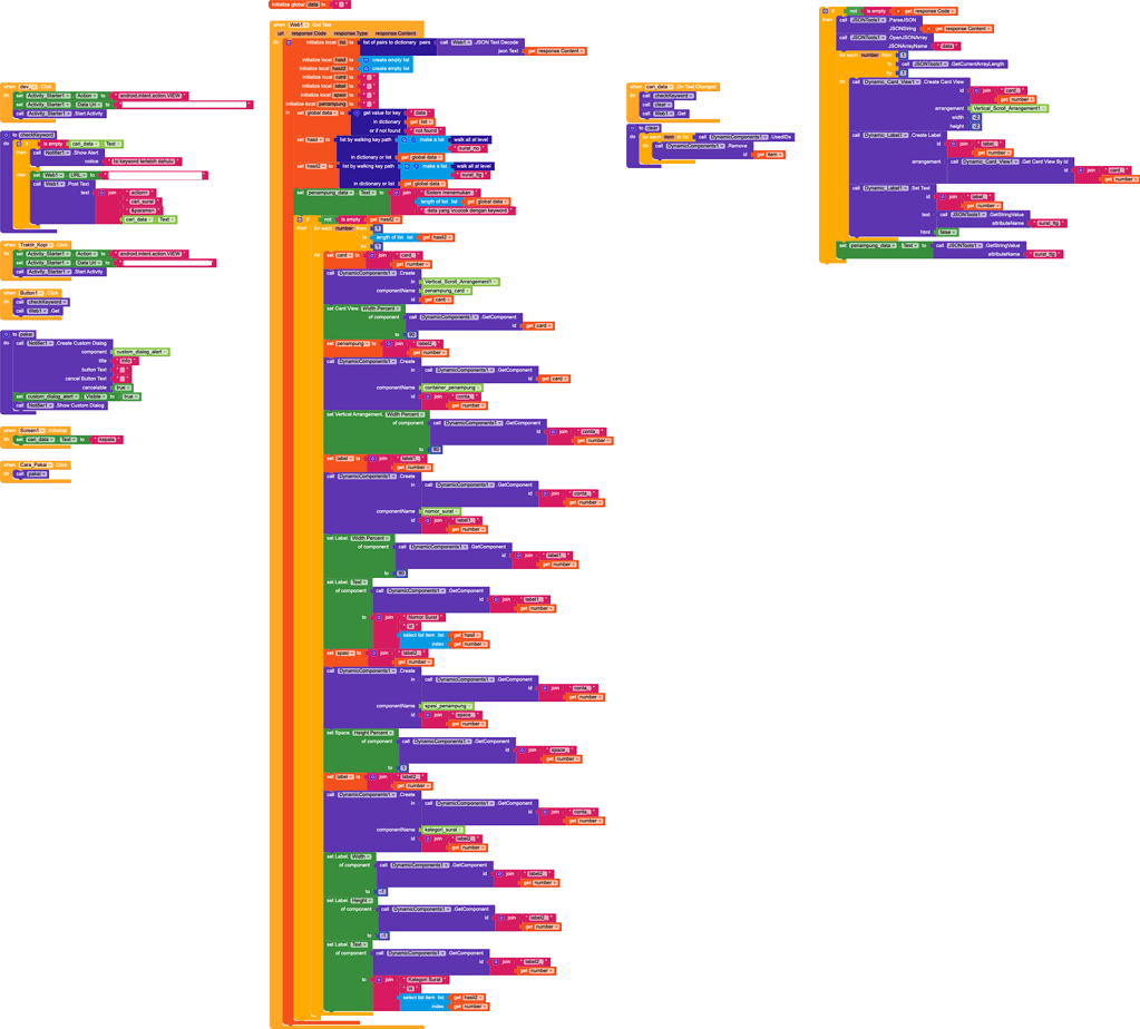 Convert list to dictionary got error - Discuss - Kodular Community