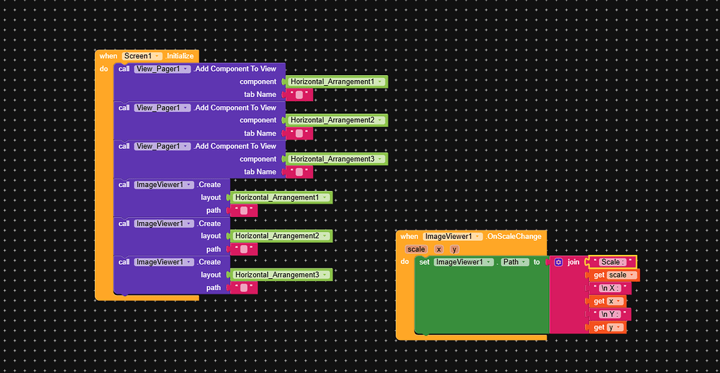 Hi im using view pager and image viewer but zoom in and out are not ...