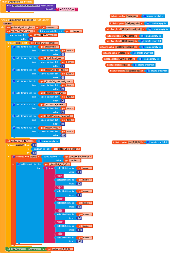 Googlesheet data not showing in list view - Discuss - Kodular Community