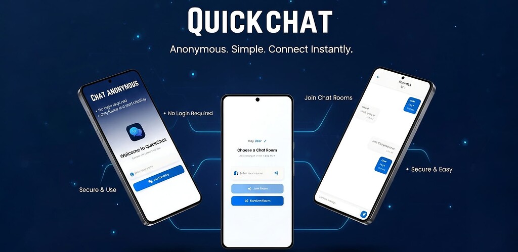 QuickChat - Free Anonymous group chatting app available on play store - Koded Apps - Kodular ...