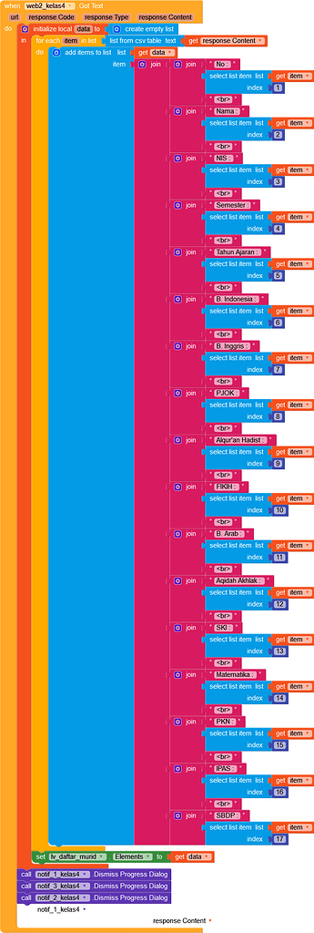 Select list item: Attempt to get item number 1 of a list of length 0: () - Discuss - Kodular ...