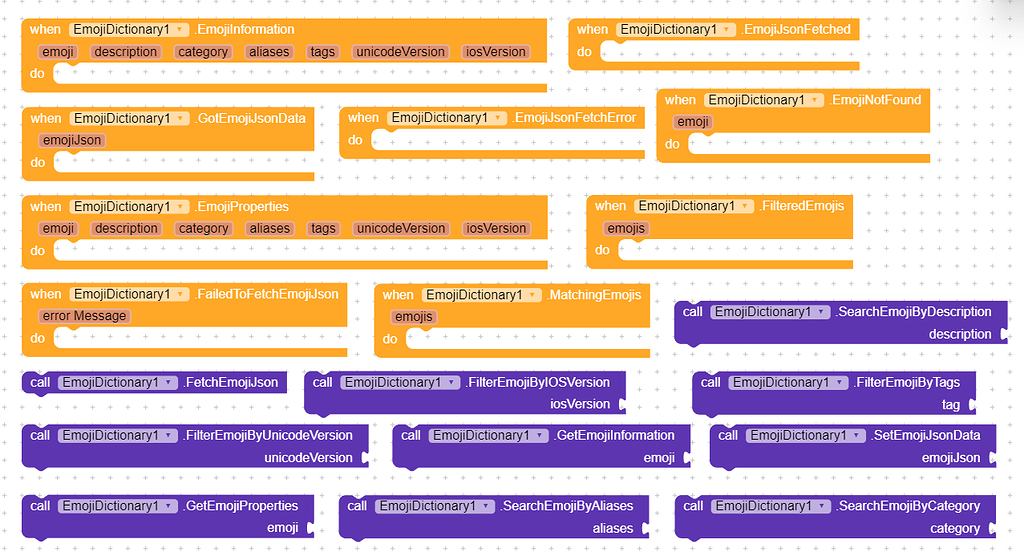 Emoji Dictionary Extension [FREE] - Extensions - Kodular Community