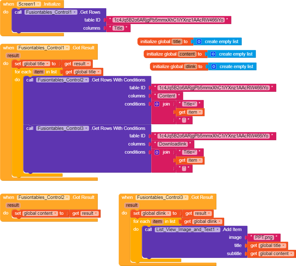 How to use Listviewtextandimage with Fusion Table - Discuss - Kodular Community