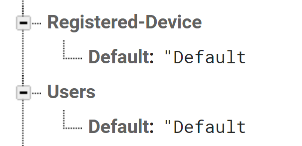 I need Firebase Realtime Database Security Rules for this method ...