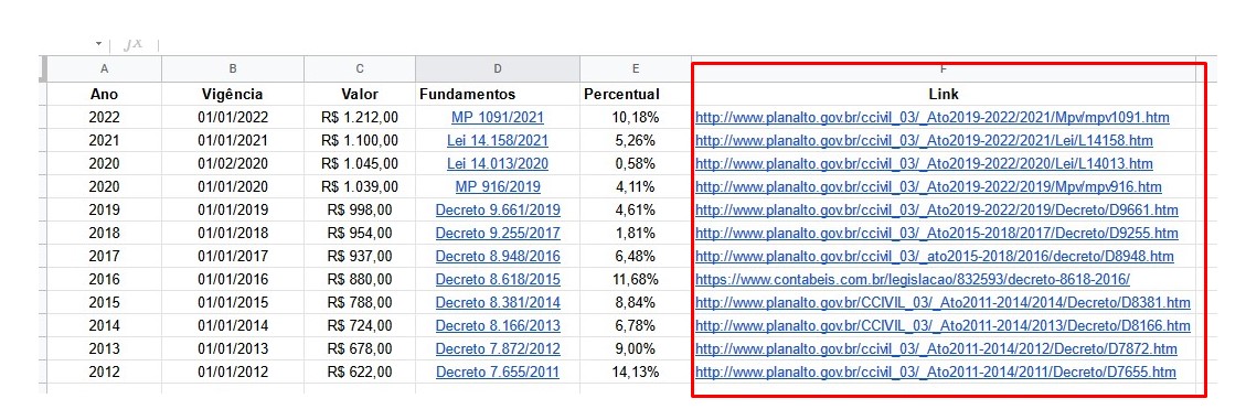 Open dynamic component button link - Discuss - Kodular Community