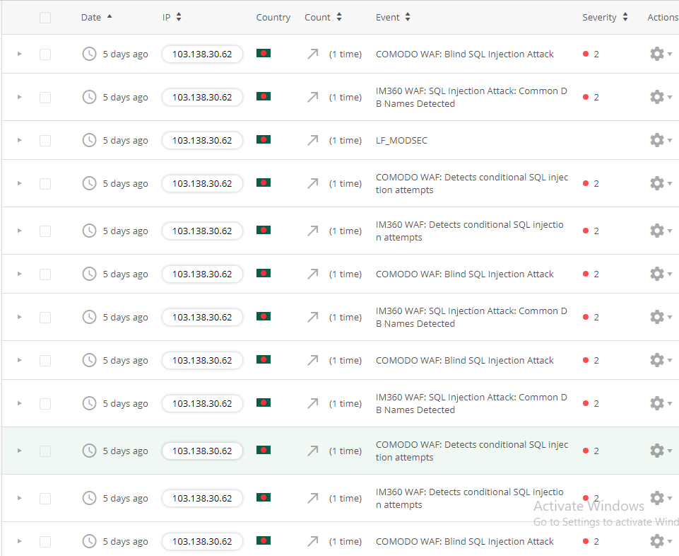 MySql Database 403 error - Discuss - Kodular Community