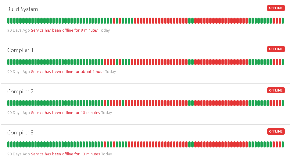 Compile Error Kodular Is Unable To Compile This Project The Compiler Error Output Was