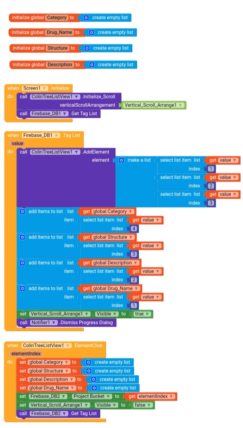 Get data from firebase to colin tree list view - Discuss - Kodular ...
