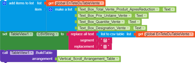 Delete data in Table view - Discuss - Kodular Community