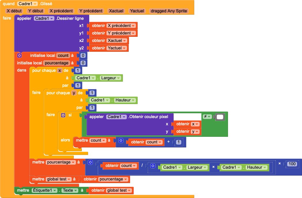 Find out the percentage of fill of a canvas - Discuss - Kodular Community