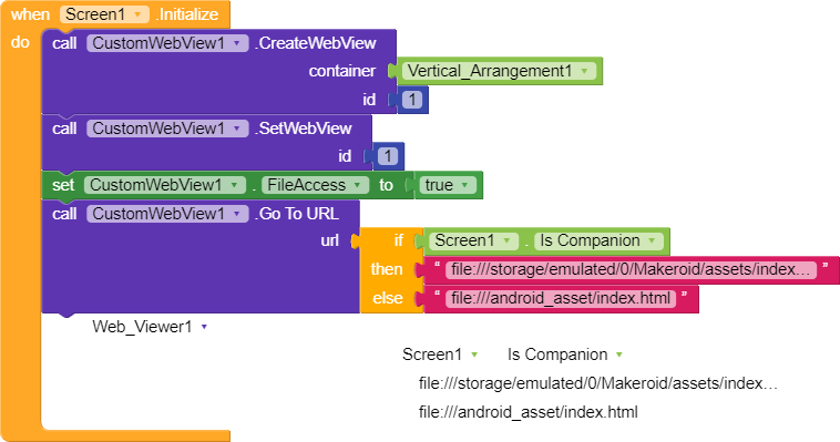 CustomWebView : An extended form of Web Viewer - Page 26 - Extensions ...