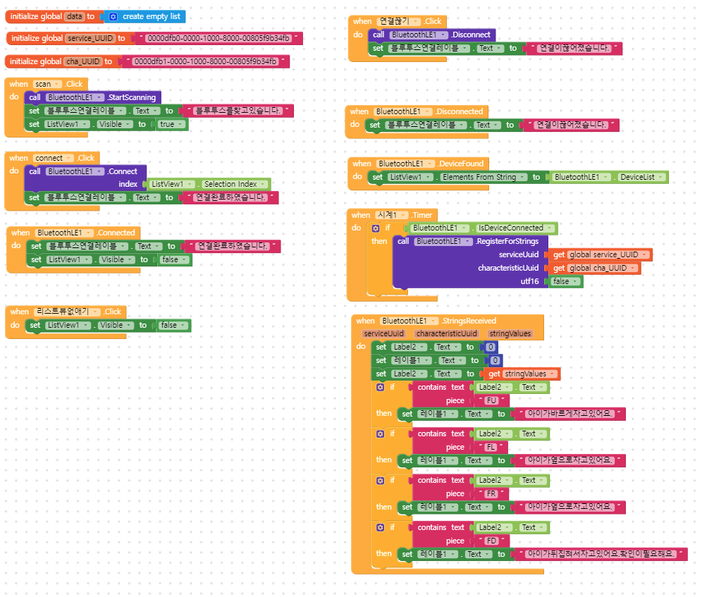 How can I fix "The operation MinSdk cannot accept the arguments: ...?" - Discuss - Kodular Community