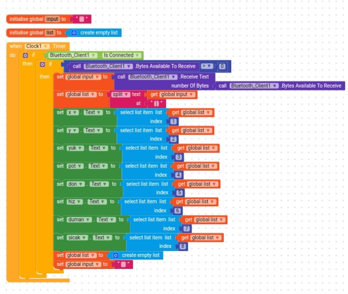 Reading sensor data via bluetooth with Arduino - Discuss - Kodular ... Reading sensor data via bluetooth with Arduino - Discuss - Kodular ...