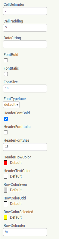 Complete SQLite Select to show in table! It´s possible? - Discuss ...