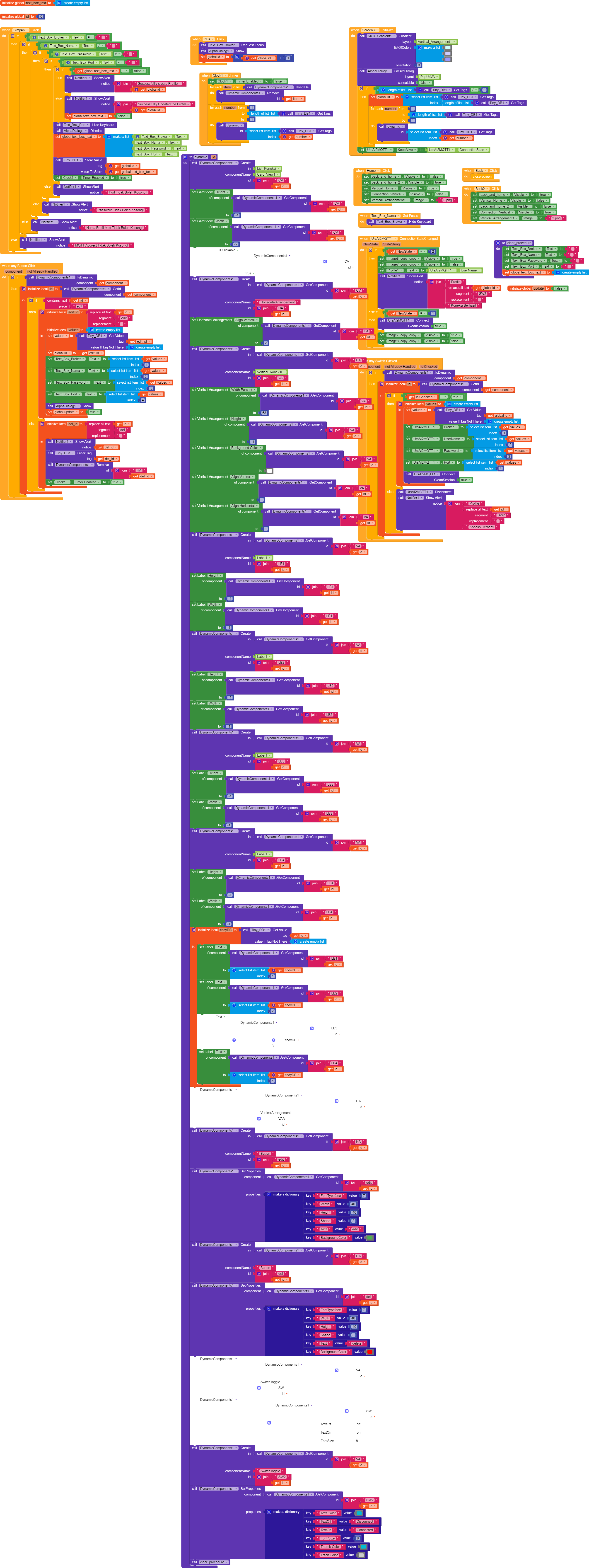 How I improve dynamic components and retrieve data values in each component - Discuss - Kodular ...