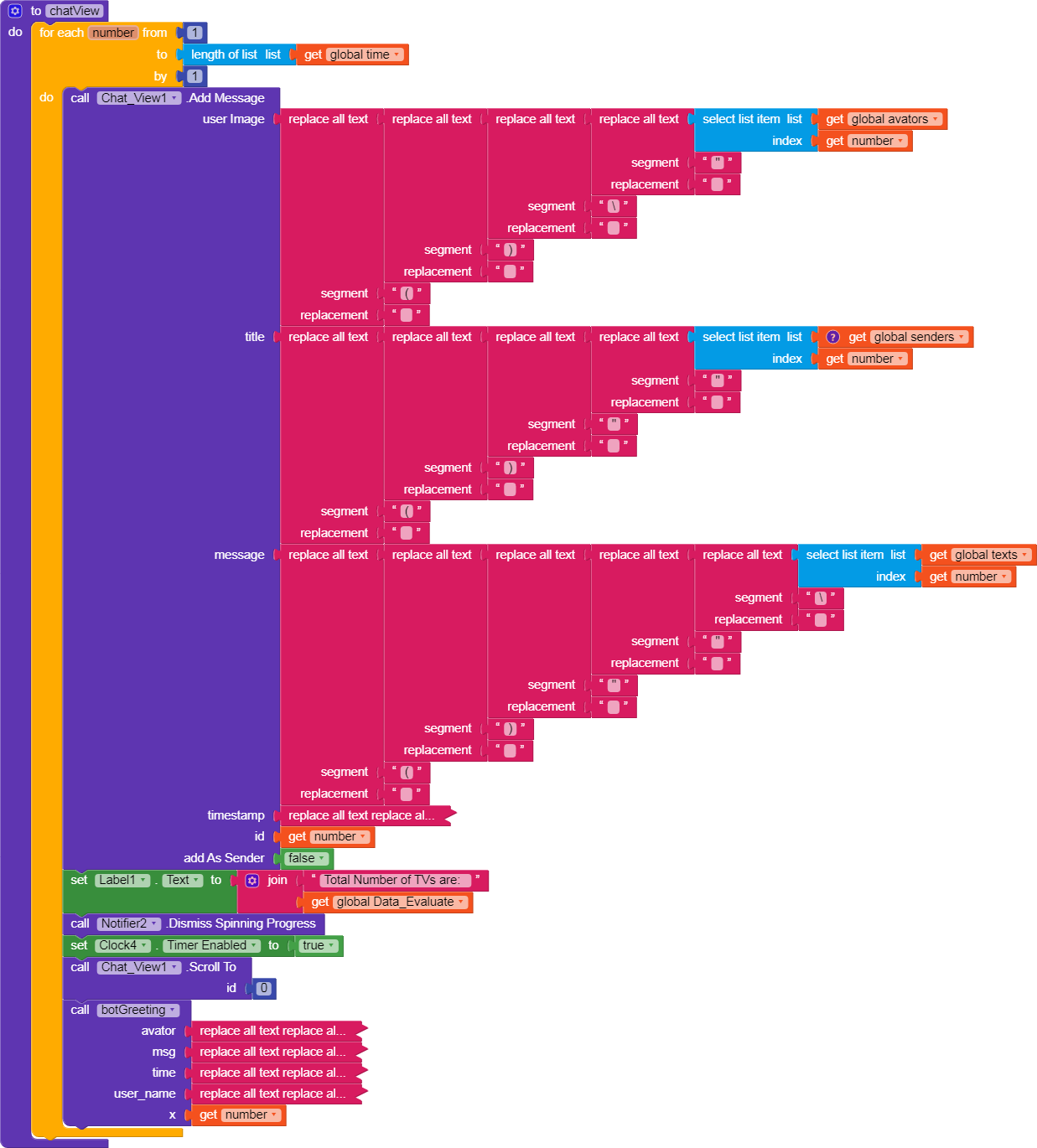 Dynamic cardview - Discuss - Kodular Community
