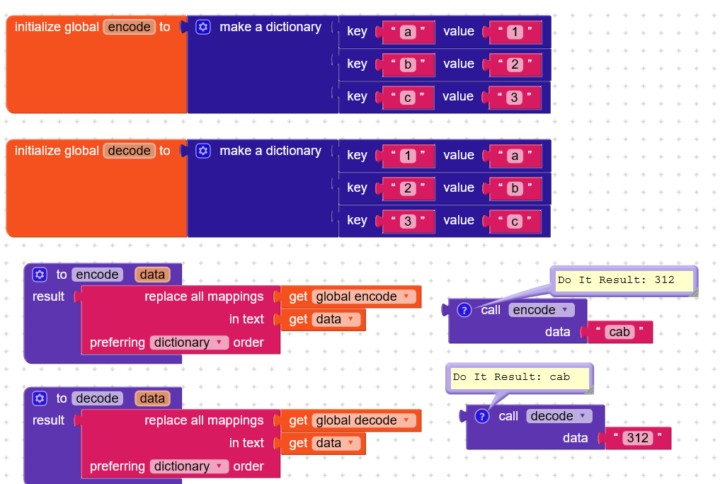 Can anyone help me - encode - decode procedure - Discuss - Kodular ...
