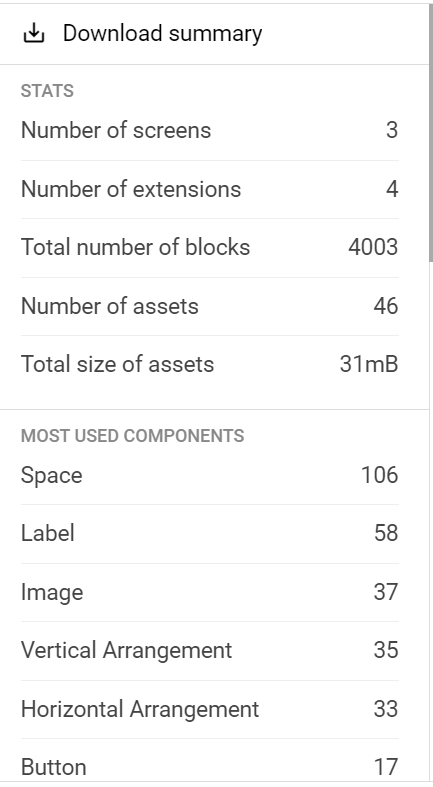 Kodular is unable to compile this project, error in the Compile stage - Discuss - Kodular Community