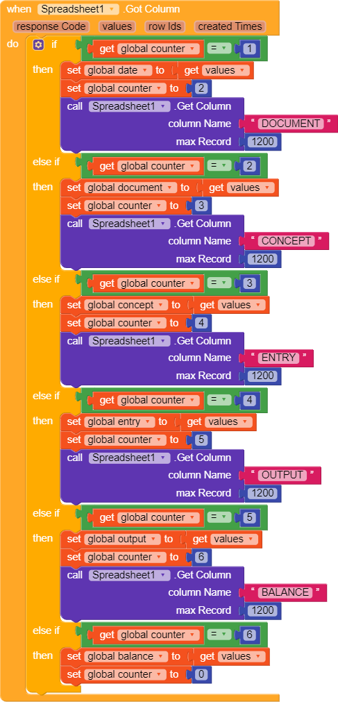 Guide: Filter Airtable data by a specific date and display it in a ListView - Guides - Kodular ...