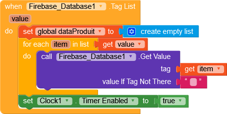 Firebase and complex structure to retrieve data - Discuss - Kodular ...