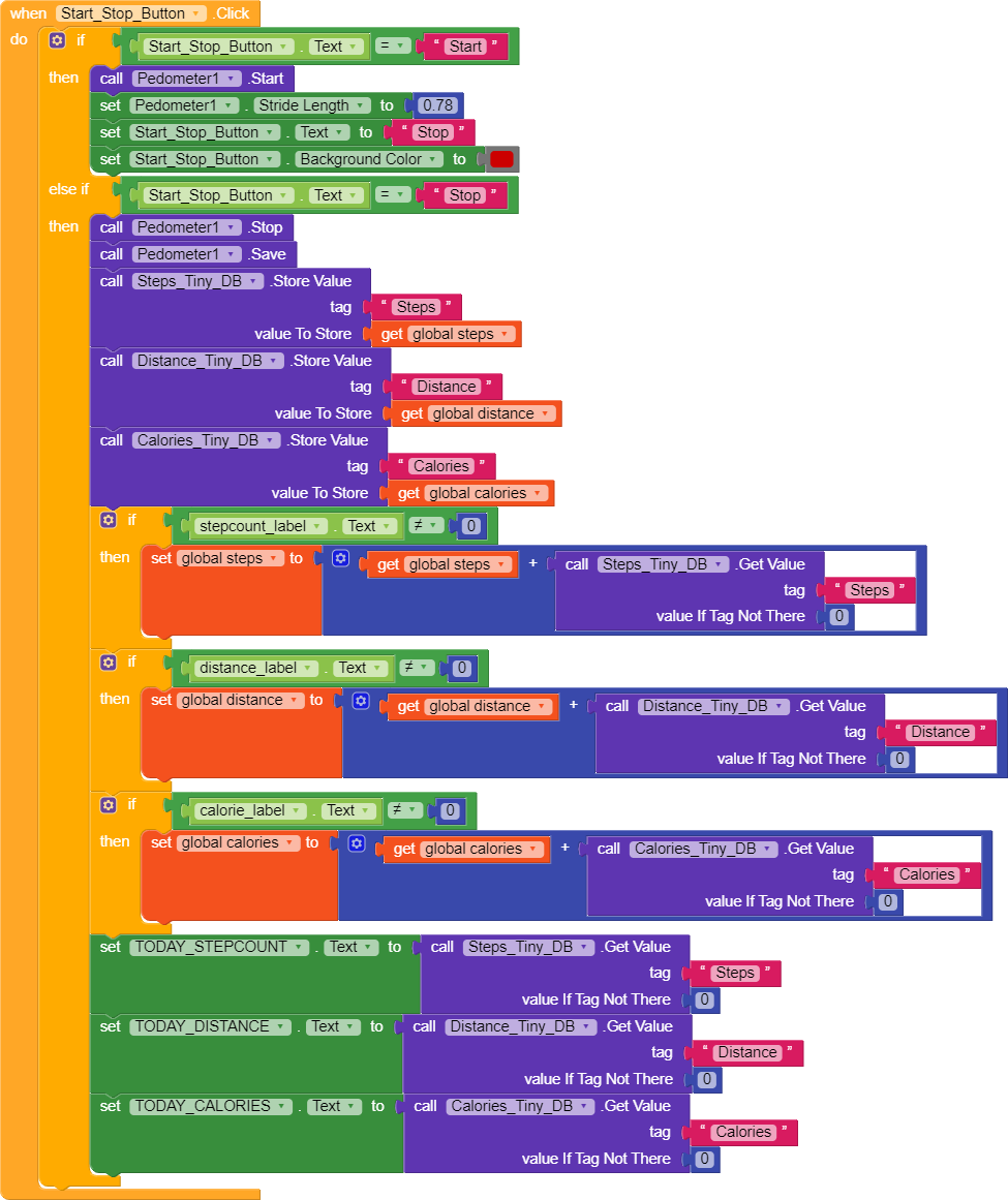 How to use Variables to Add Total Numbers from Different Sessions in a day? - Discuss - Kodular ...