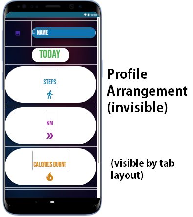 How to use Variables to Add Total Numbers from Different Sessions in a day? - Discuss - Kodular ...
