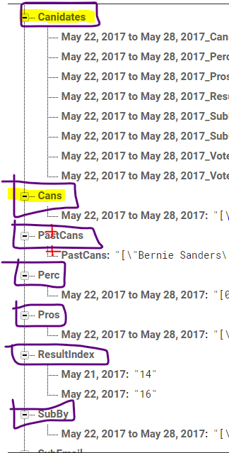 Get data from firebase to colin tree list view - Discuss - Kodular Community