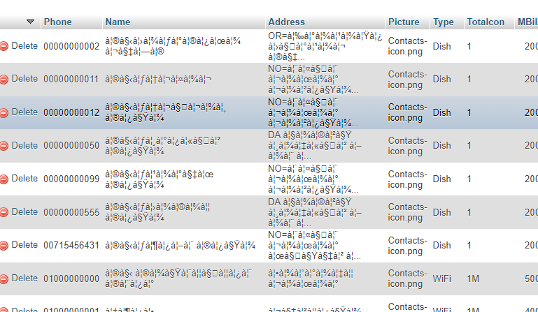 MySql Database 403 error - Discuss - Kodular Community