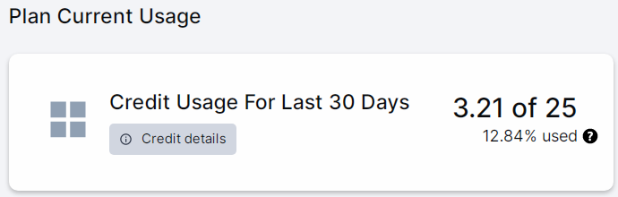 Alternative to cloudinary? - Discuss - Kodular Community