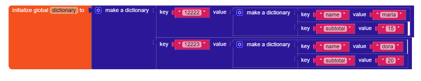 How to add every element in dictionaries? - Discuss - Kodular Community