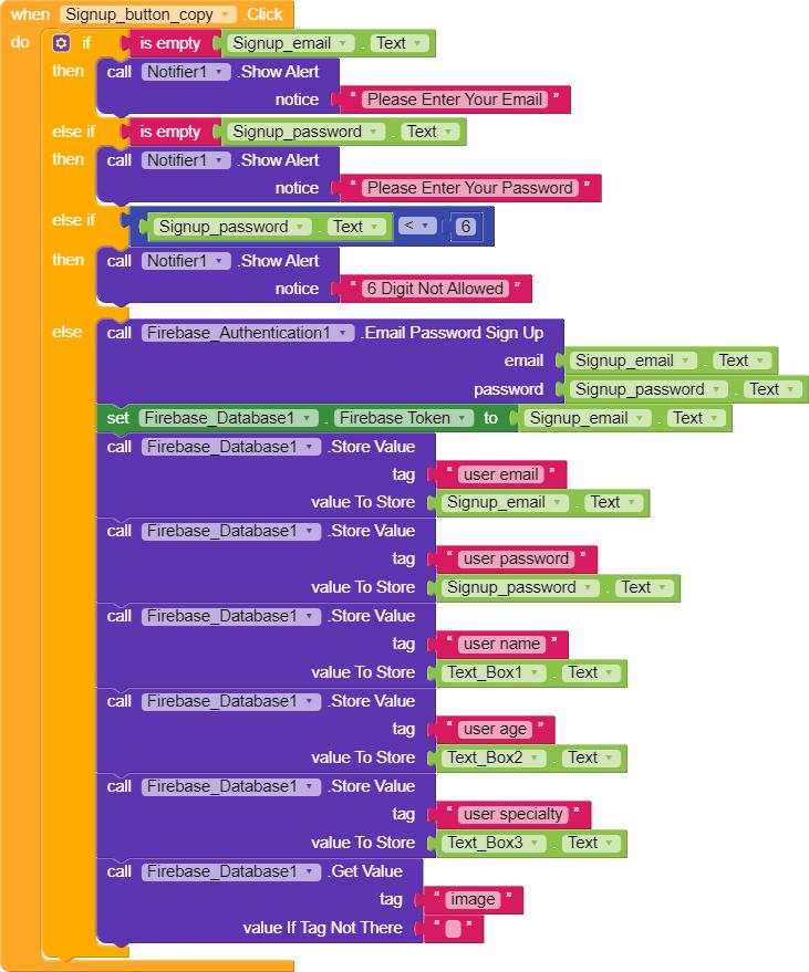 Email is badly formatted - Discuss - Kodular Community